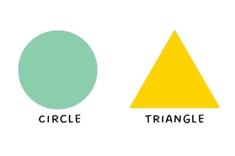 Figuras Geométricas en Inglés